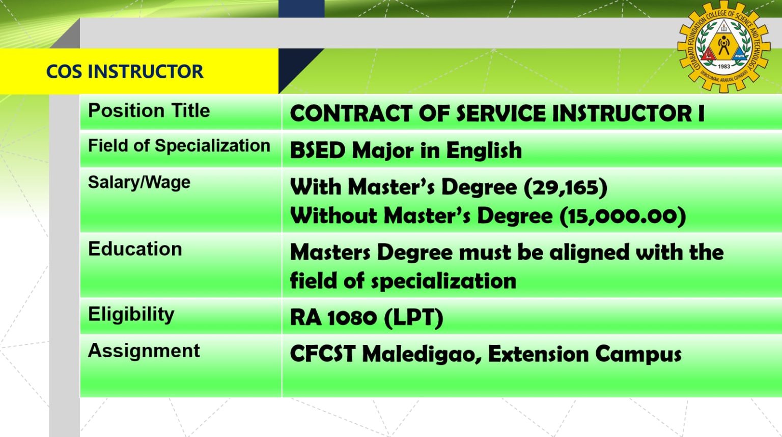 Notice of Vacant Teaching Position (COS) – CFCST